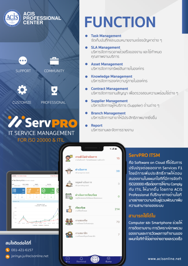 ServPro : ITSM Platform - ACIS Professional Center Co., Ltd.